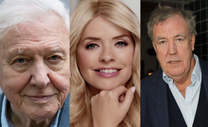 5 Most Popular TV Personalities in the UK - Atlanta Celebrity News