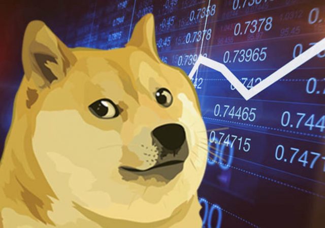 Dogecoin - All You Need to Know About This Cryptocurrency - Atlanta ...