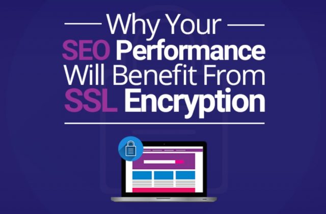 Growing SEO Importance of SSL Certificates and Their Advantages ...