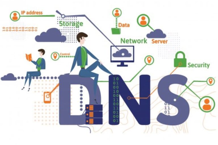10 Different DNS Record Types And Their Purposes - Atlanta Celebrity News 10 Different DNS Record Types And Their Purposes - Atlanta Celebrity News