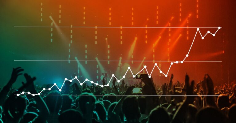 The Revival of Live Music Events in the Digital Age - Atlanta Celebrity ...